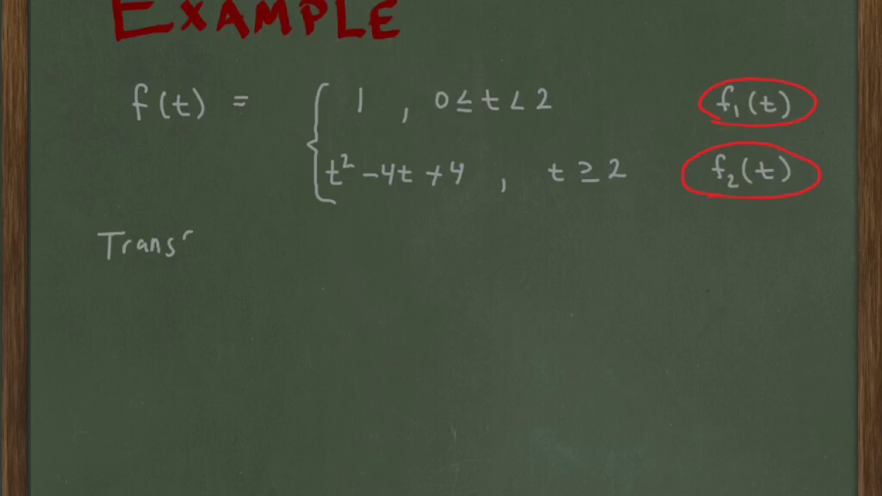 heavy side functions for noobs like me - YouTube