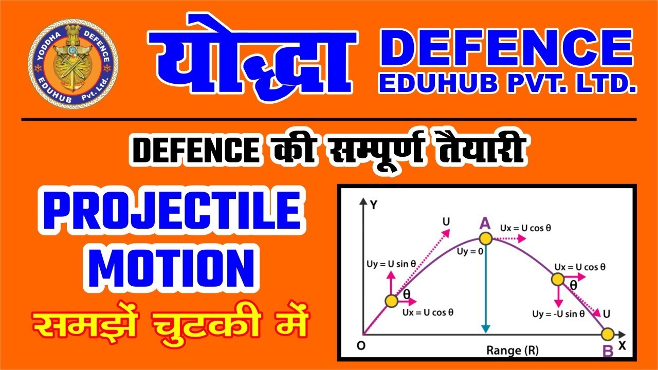 Projectile Motion || Air Force, Navy, NDA || Yoddha Defence Eduhub Pvt ...