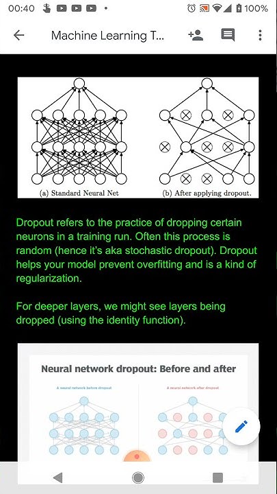 Make Neural Networks Better using this technique. Dropout Introduced. Machine Learning Terms ...