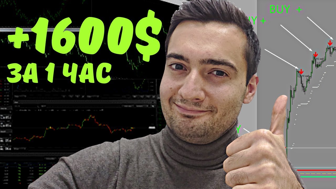 + 1.6K ИНТРАДЕЙ ТРЕЙДИНГ СКАЛЬПИНГ - YouTube