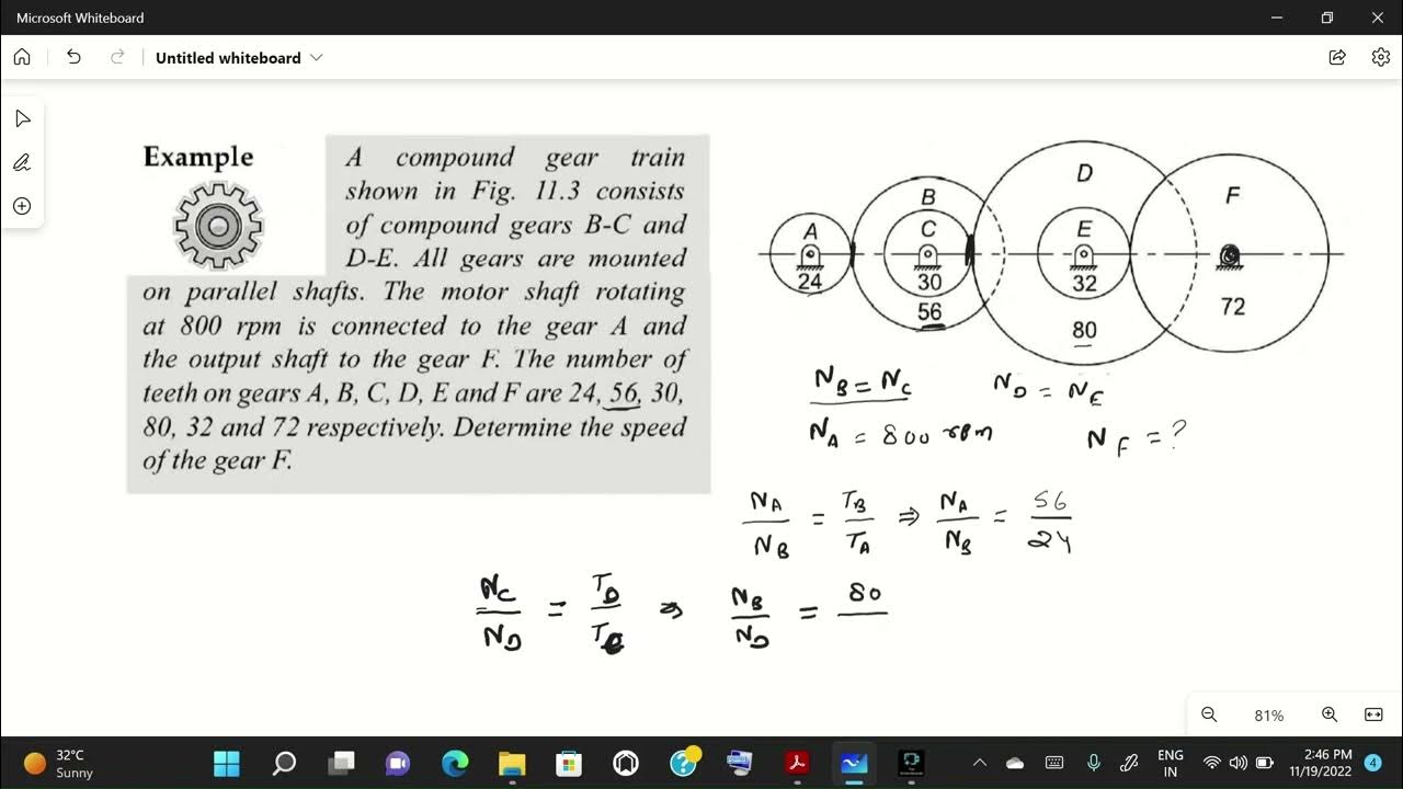 Gear train // Numerical Problem: 01 // Compound gear train - YouTube