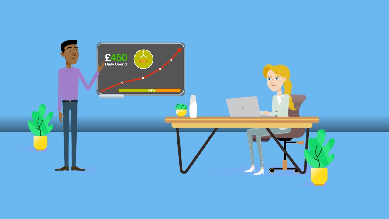 Why should we focus on lead measures vs lag measures? - YouTube