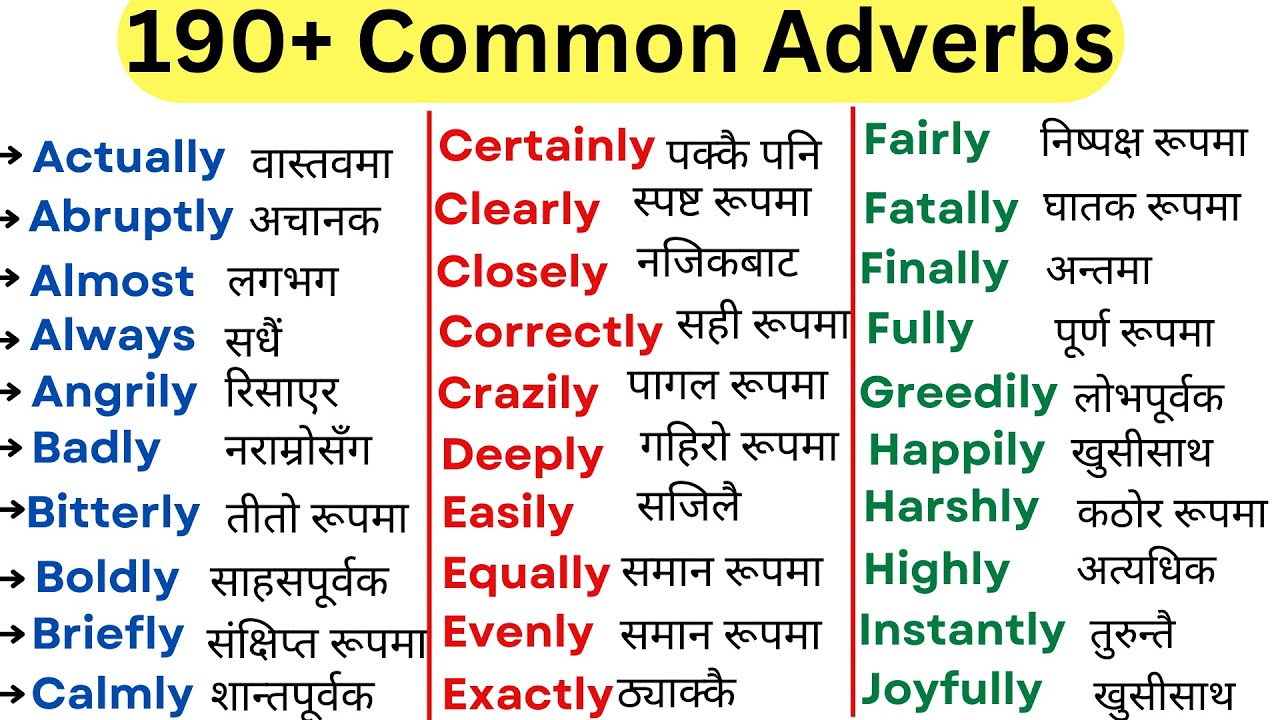 190+ Common Adverbs in English | Parts of speech - YouTube