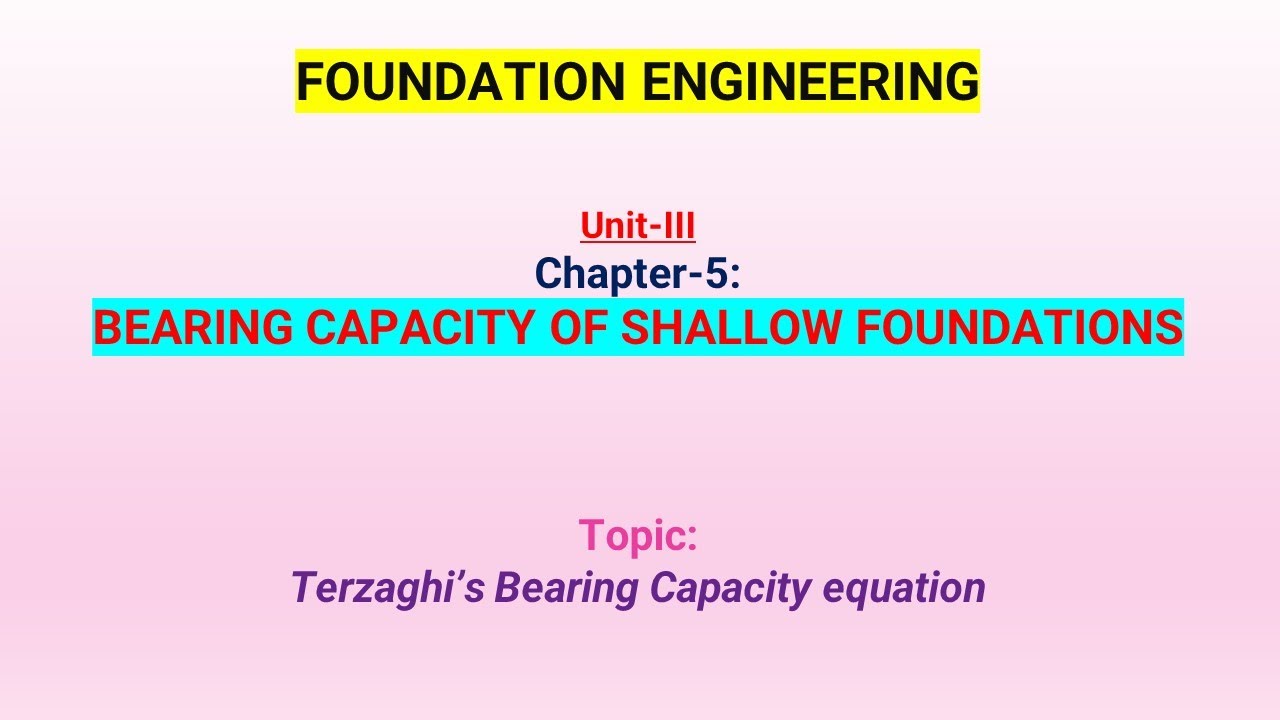 Terzaghi’s Bearing Capacity equation - YouTube