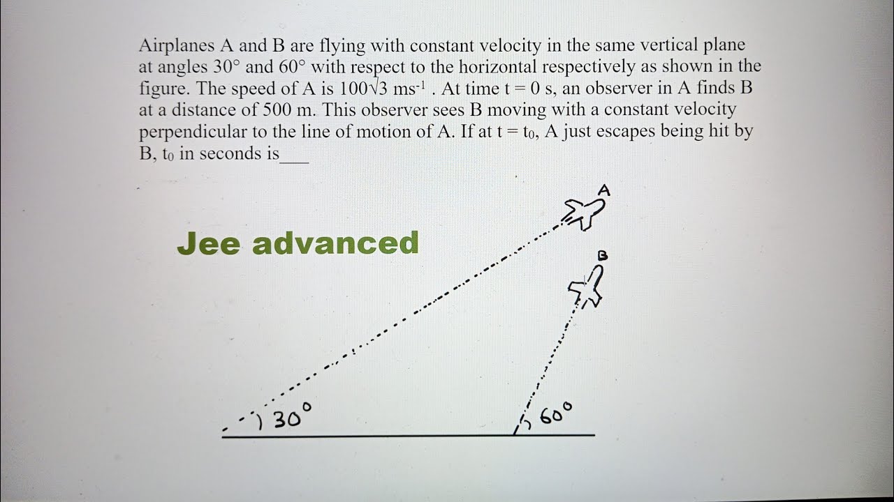 Airplanes a and b are flying with constant velocity in the same ...