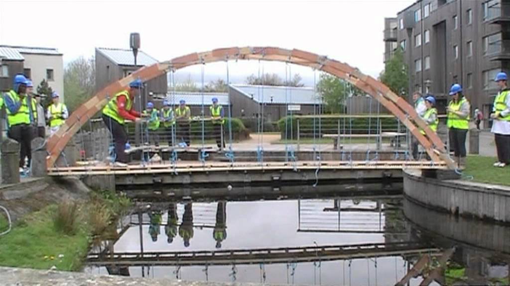 International Civil Engineering Student - University of Limerick ...