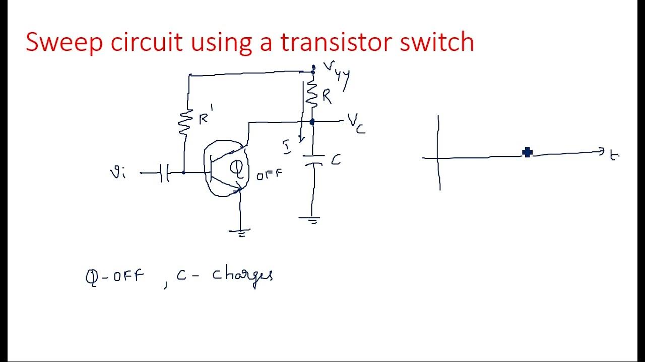 sweep-circuit-using-transistor-switch-pdc-lec-79-youtube