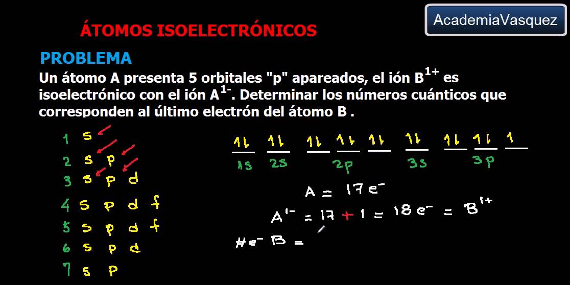 Átomos isoelectrónicos: Problema 6 - YouTube