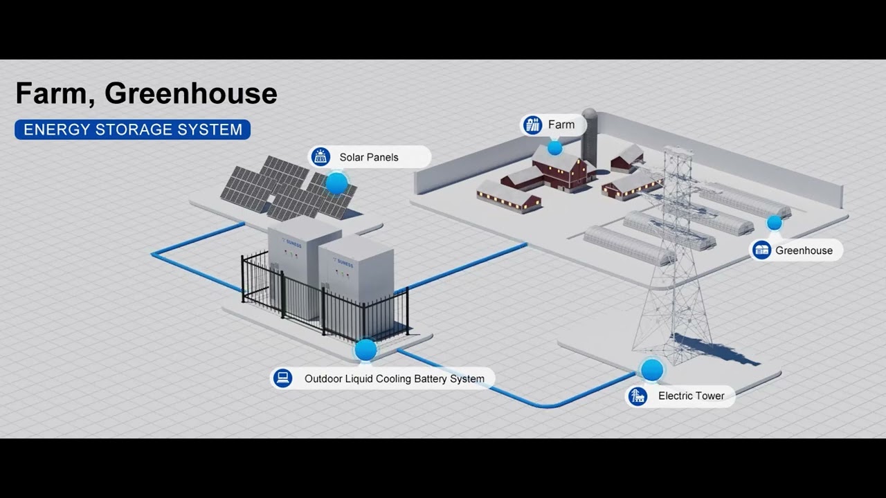 Large-scale Photovoltaic Power Station Scheme - YouTube