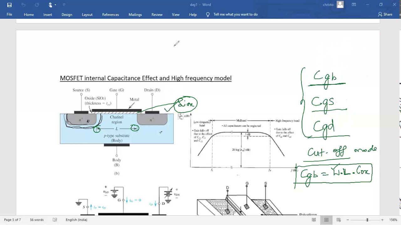 Mosfet internal Capacitance effect and High frequency Model - YouTube