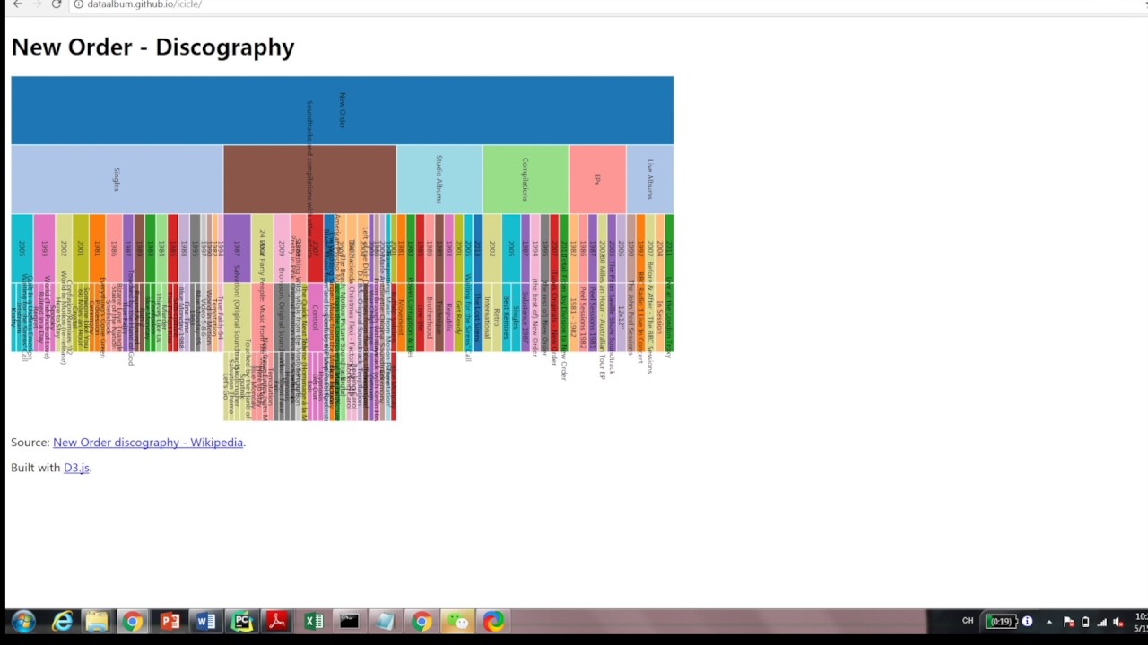 Zoomable Icicle Project - YouTube