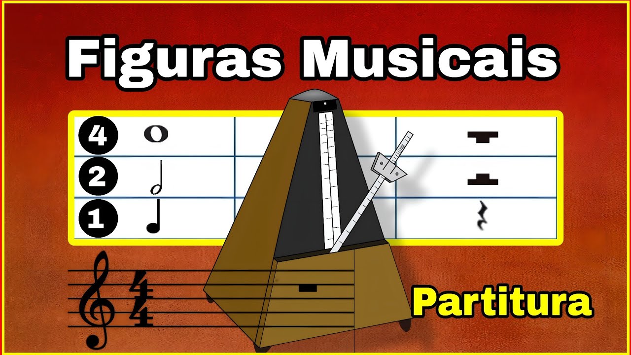 Semibreve, mínima e semínima - Figuras musicais - Aprender os ritmos ...