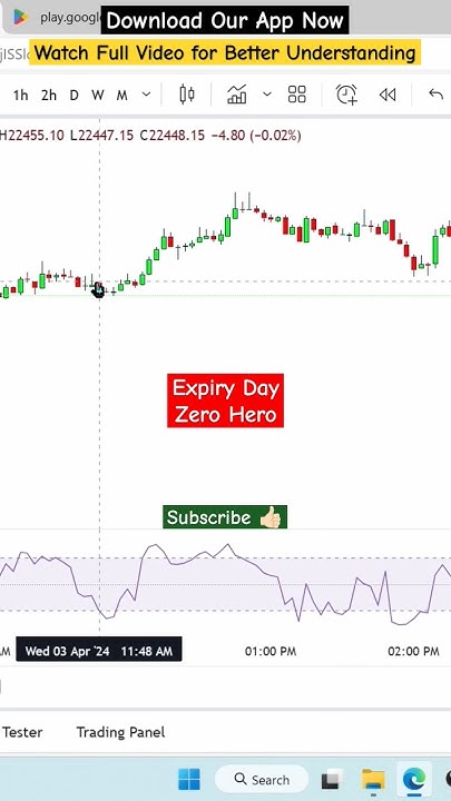 Expiry day option trading Strategy / Zero to Hero #trading #shorts - YouTube