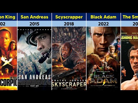 The Rock All Movies List - 2001–2025