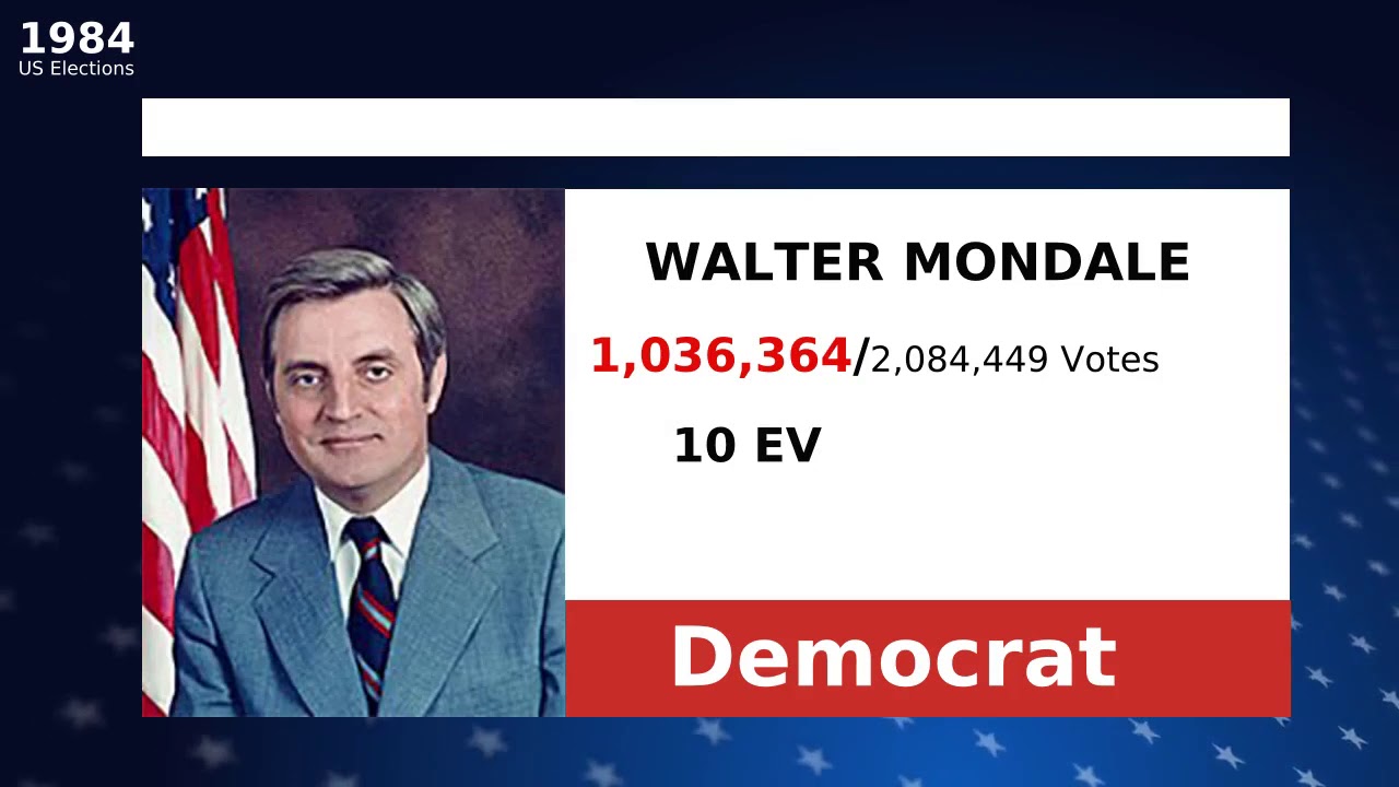 United States Minnesota election results 1984: WALTER MONDALE winner ...