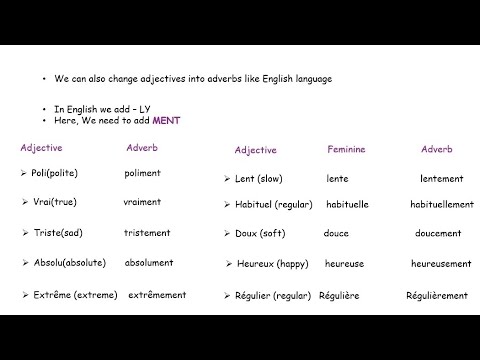 Lesson : 56 Les Adverbes in French...#french adverbs in hindi - YouTube