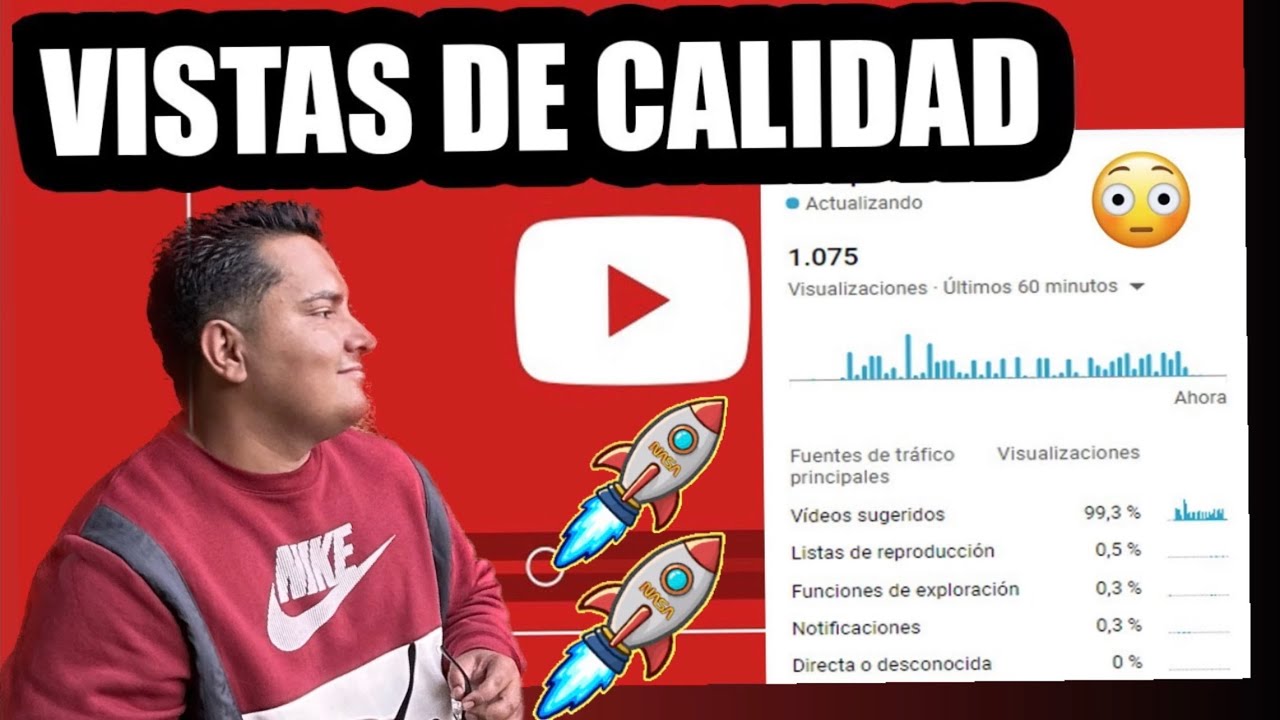 Te enseño Cómo comprar Vistas en YouTube BARATAS y de CALIDAD 2023 🔥 ...