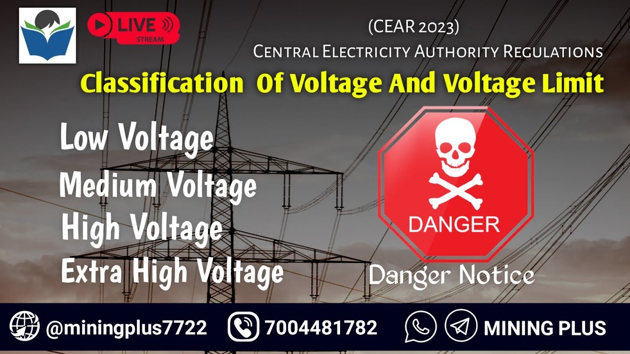 Classification Of Voltage And Voltage Limit || Central Electricity ...