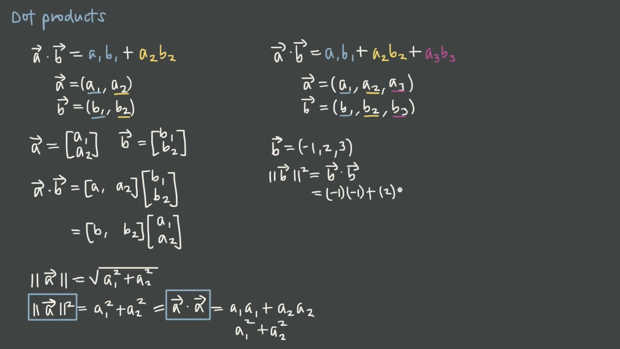 28 Dot products #Math #Linear #algebra - YouTube