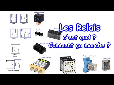 EP 18 - Les Relais - YouTube