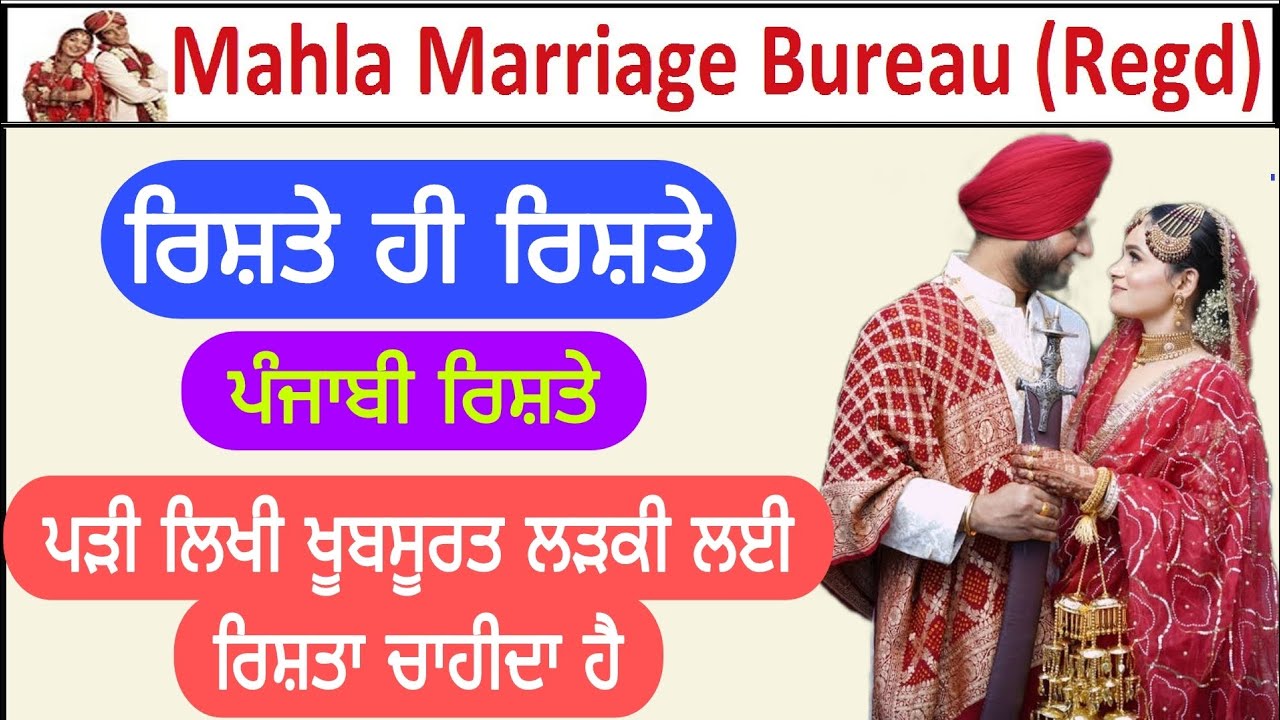 ਰਿਸ਼ਤੇ ਹੀ ਰਿਸ਼ਤੇ | Punjabi Ristey | Ristey he Ristey |Rishte he Rishte ...
