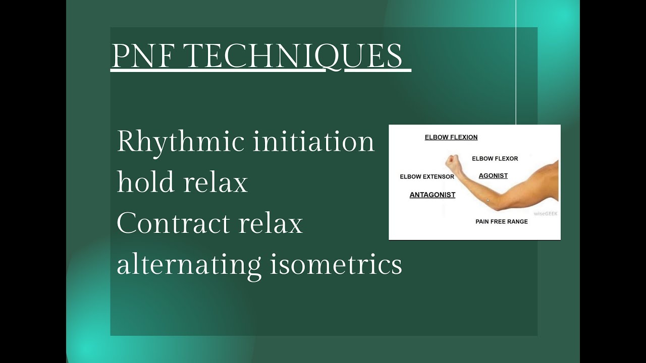 PNF TECHNIQUES📒 Hold relax, contract relax, rhythmic initiation ...