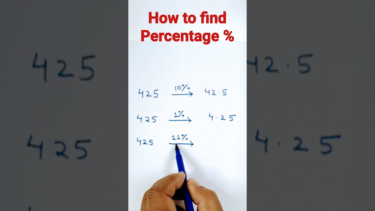 How to find percentage of any number - YouTube