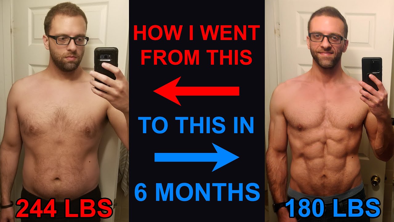 Using Psychology To Get SHREDDED - YouTube