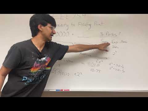 IEEE 754: Binary to Floating Point Example - YouTube