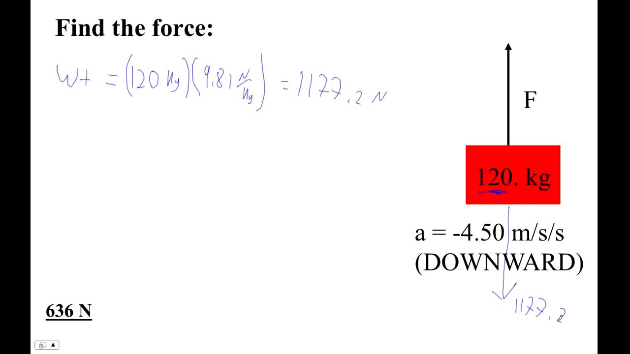 HTPIBReview Ch4 F=ma example - YouTube
