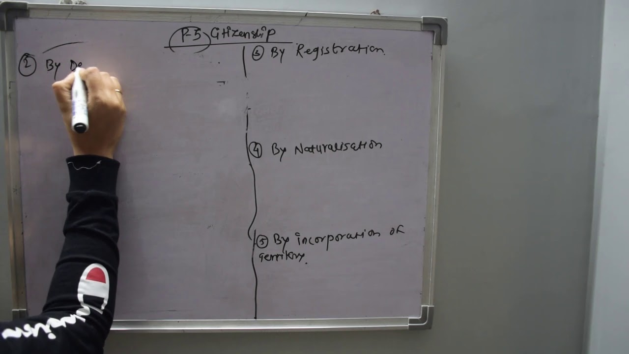 Polity By Laxmikanth| Ch-06 Citizenship part-3| Detailed Note Making ...