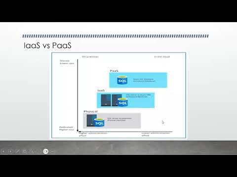 Azure Modern Data Warehouse Architecture - Class 7 - YouTube