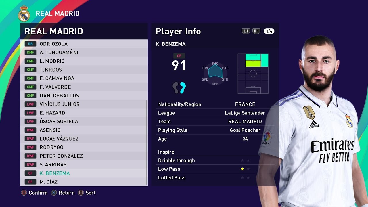 Update Transfer,Team And Rating Player Pes 2021. - YouTube