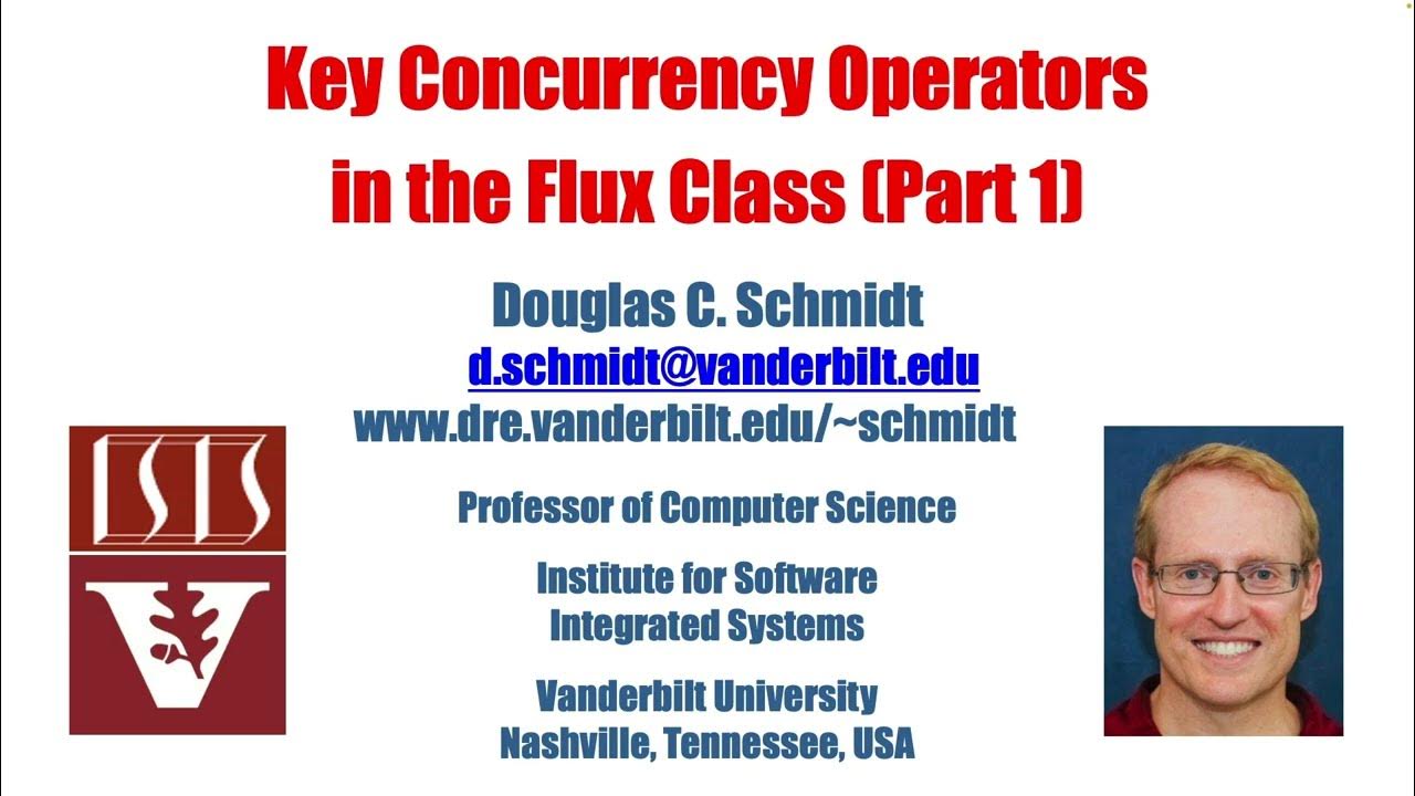 Key Concurrency Operators in the Flux Class (Part 1) - YouTube