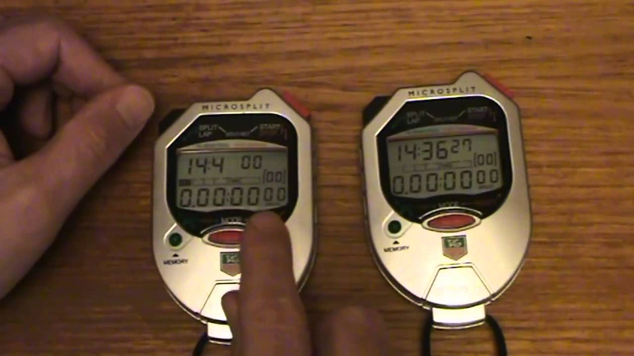 Set Stopwatch Time Of Day YouTube set-stopwatch-time-of-day-youtube