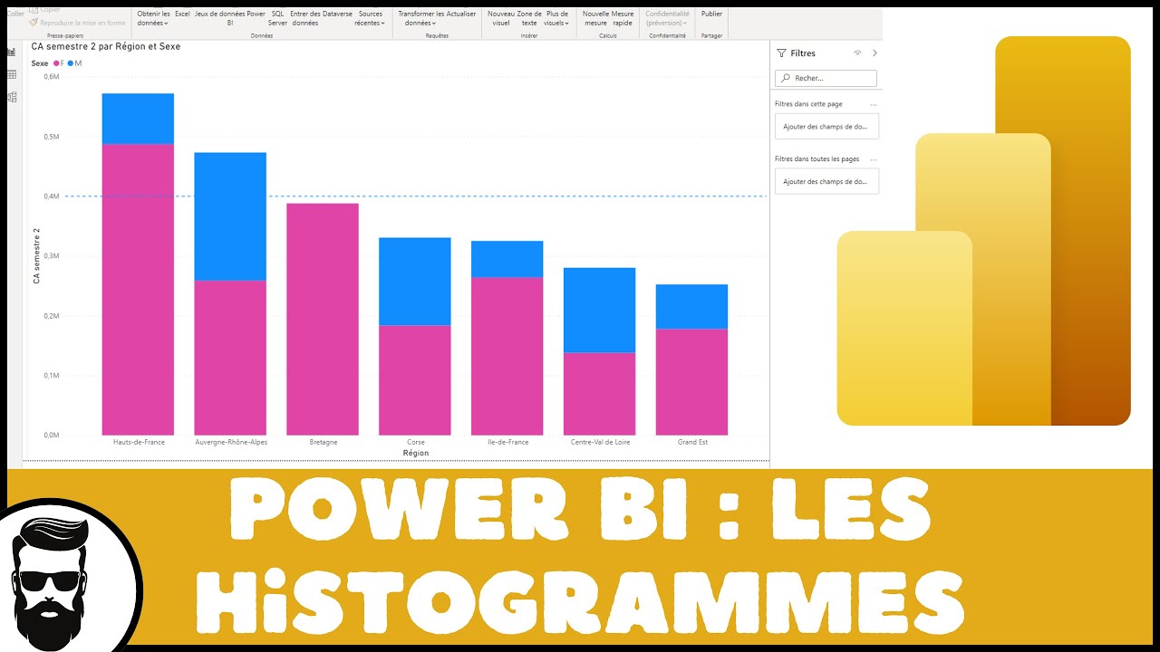Créer des HISTOGRAMMES - POWER BI - YouTube