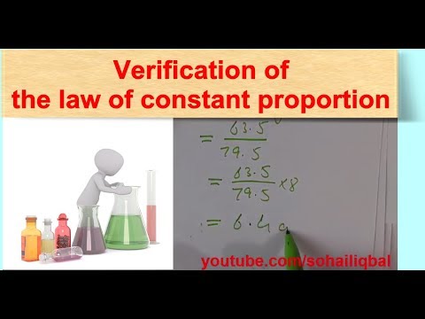 Verification of the law of constant proportion in a simple way - Basic ...