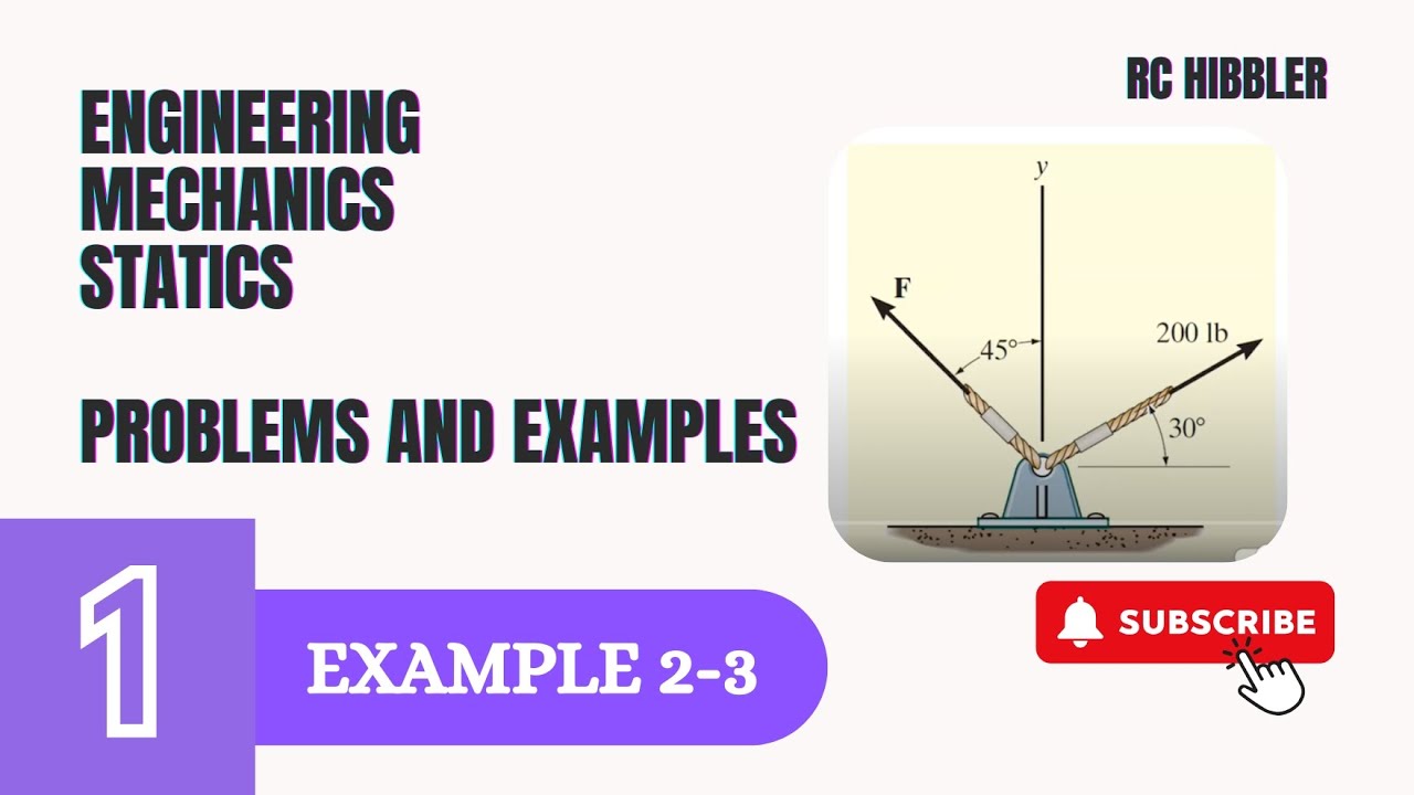 Statics Example 2-3: Step-by-Step Solution - Mastering Force Vectors ...