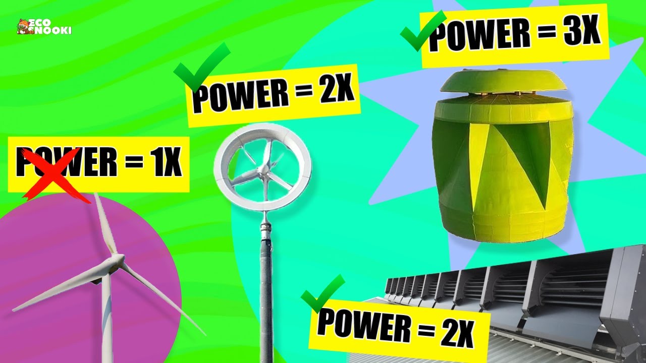 8 Next GEN Wind Turbines to replace ordinary turbine in FUTURE !! - YouTube