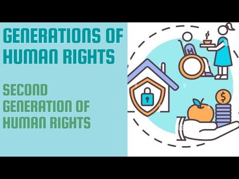 Second Generation of Human Rights || Generations of Human Rights - Part ...