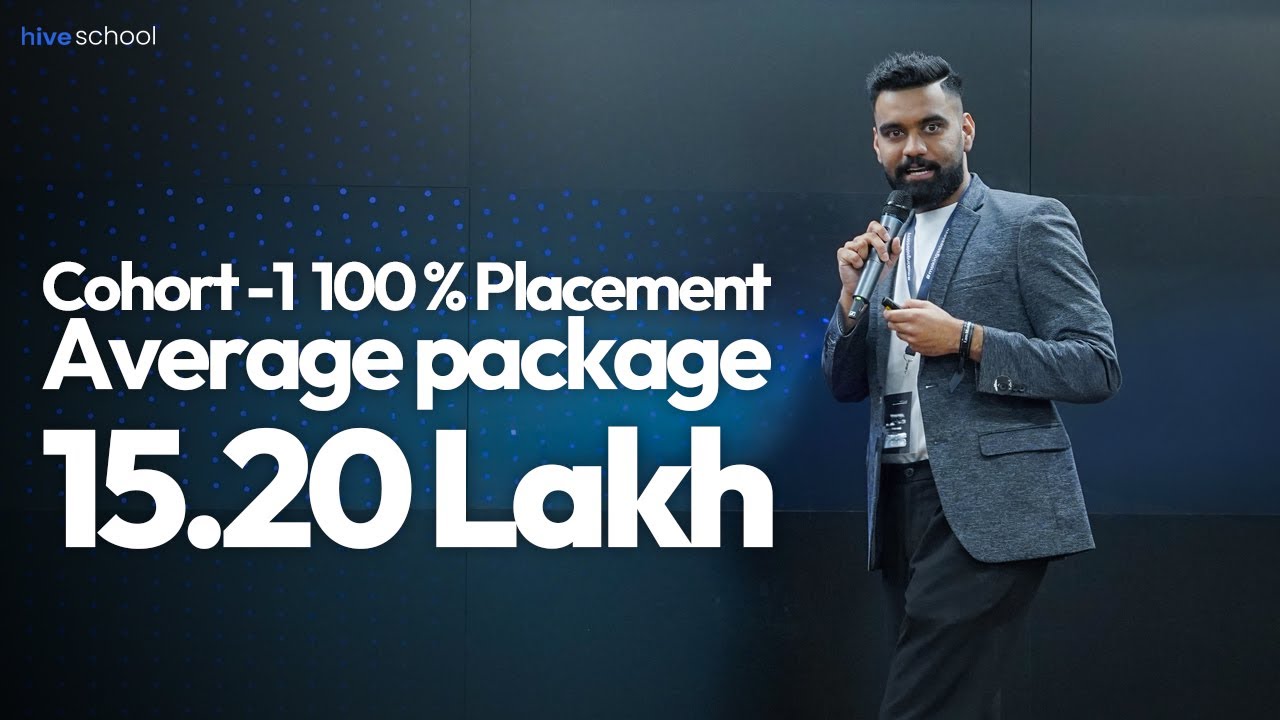 Placement report and highlights | Average package 15.2 LPA | Cohort - 1 ...