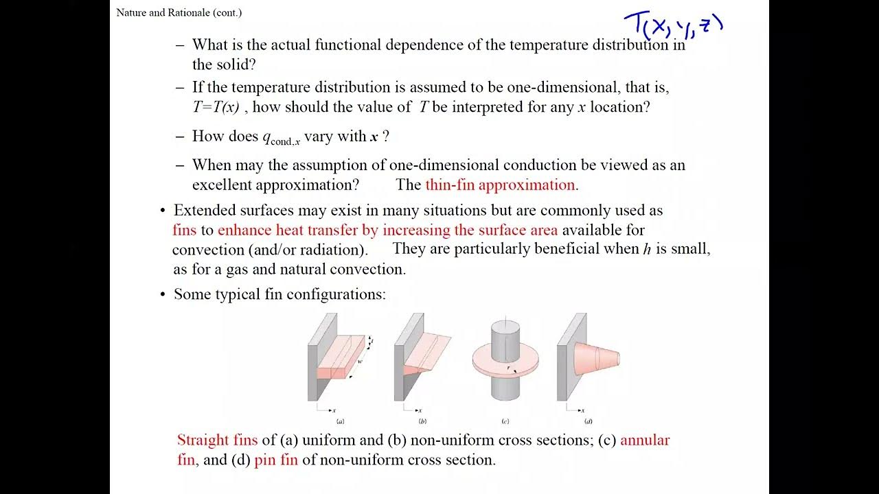 Extended Surfaces (Fins and Fin Arrays) Lecture - Part 1 - YouTube