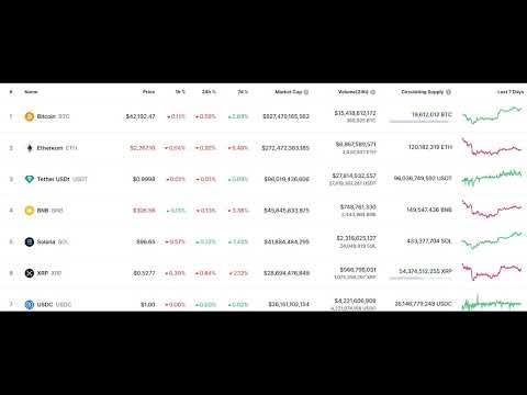 Solana’s Jupiter surpasses Uniswap in Daily Trading Volume - YouTube