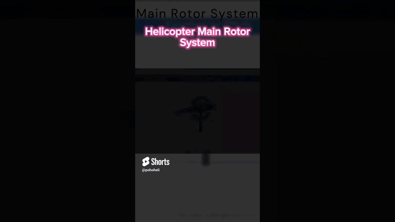 Helicopter - Main Rotor System - YouTube