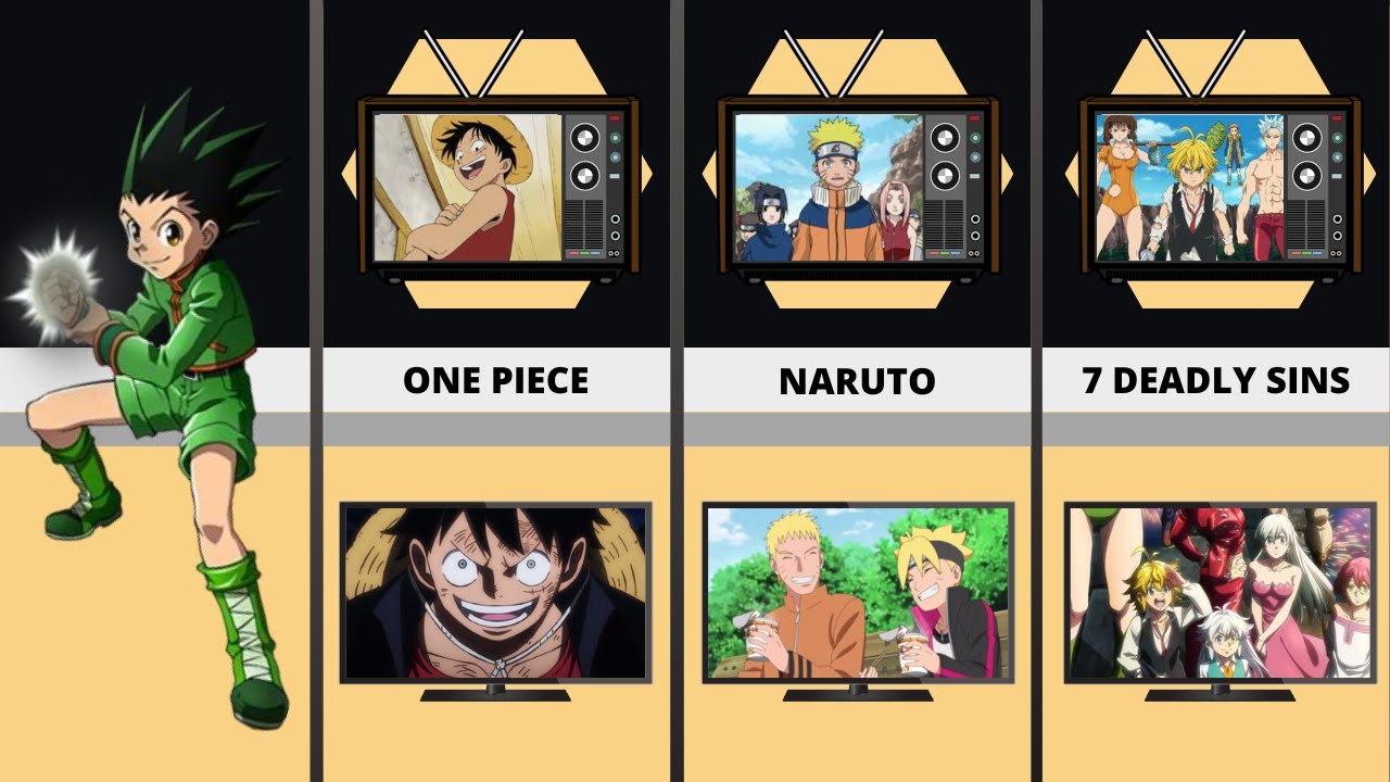 Watch the Amazing Changes in Anime Animation Over Time! - YouTube