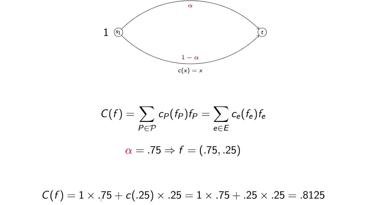 Routing Games - YouTube