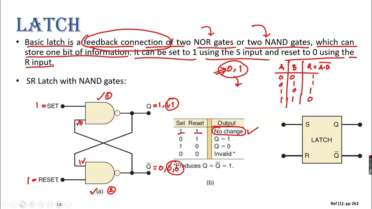 Latch, Flip Flop Digital Logic Design Lecture 01 - YouTube