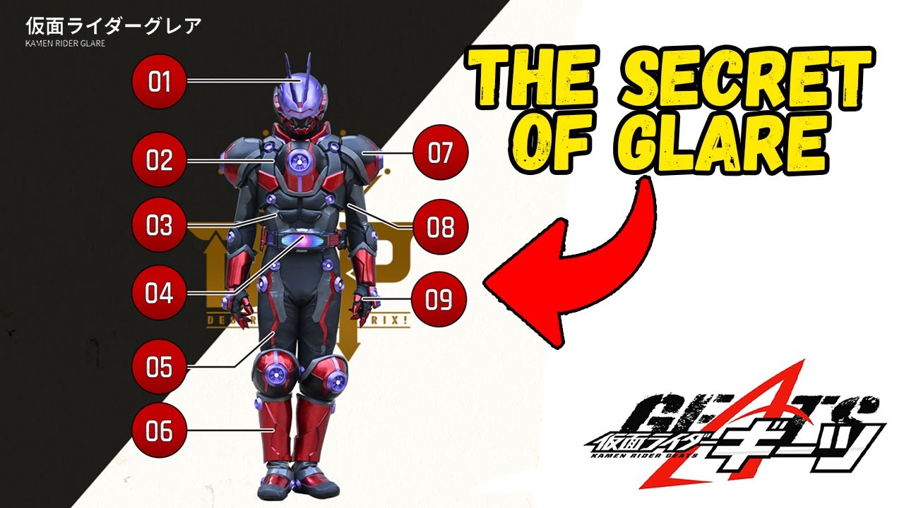 Kamen Rider Glare Deeper Look | Kamen Rider Geats Rider Discussion - YouTube