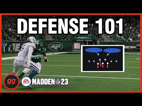 How Cover 2 Man Works in Madden - Everything You Need to Know - YouTube
