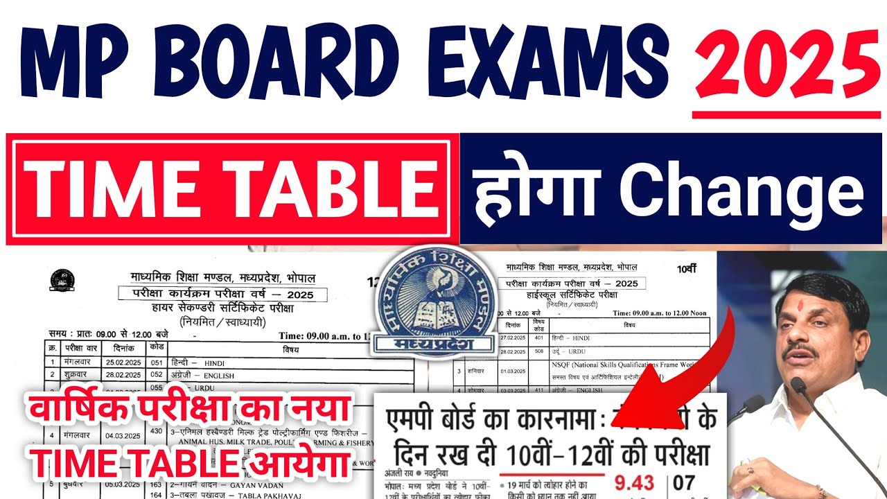 एमपी बोर्ड वार्षिक परीक्षा के टाइमटेबल में होगा बदलाव Mp Board Exams ...